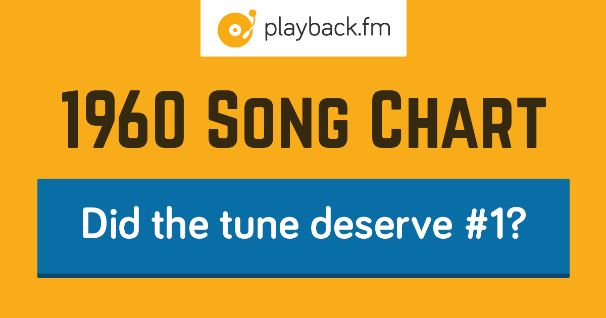 Top 100 Pop Song Chart For 1960