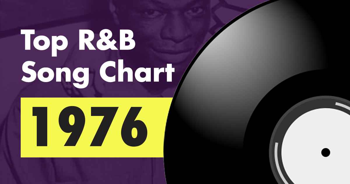 Top 100 Brazil Song Chart For 1976
