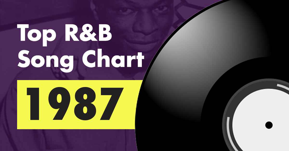 Top 100 Pop Song Chart For 1987