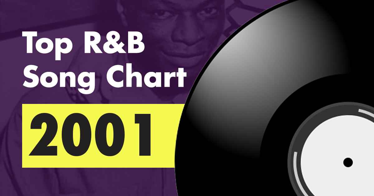Top 100 Country Song Chart For 2001