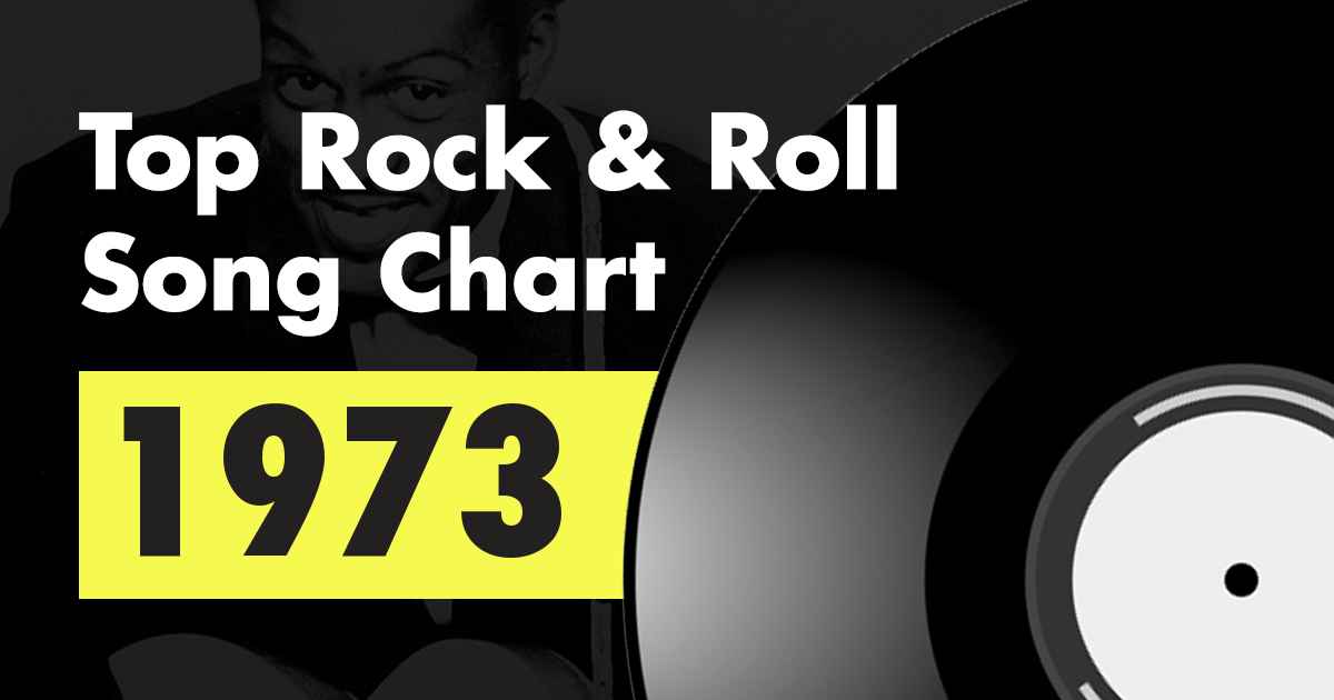 Top 100 Rock Roll Song Chart For 1973 Top 100 Rock Roll Song Chart For 1973